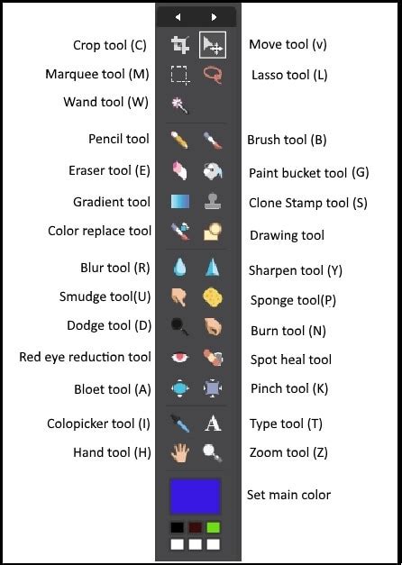 Pixlr Fonts List I Use These Fonts A Lot On My Covers