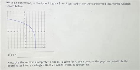 Solved Write An Expression Of The Type Alog X B Or Chegg