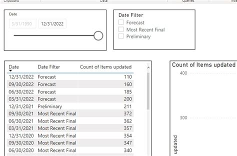 Solved Dynamic End Date Slicer Based On The Filter Microsoft Fabric Community