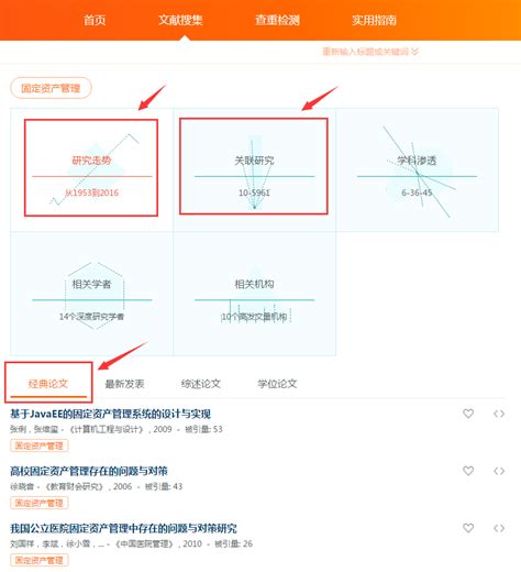 论文怎么写毕业论文中的文献综述的写法 知乎