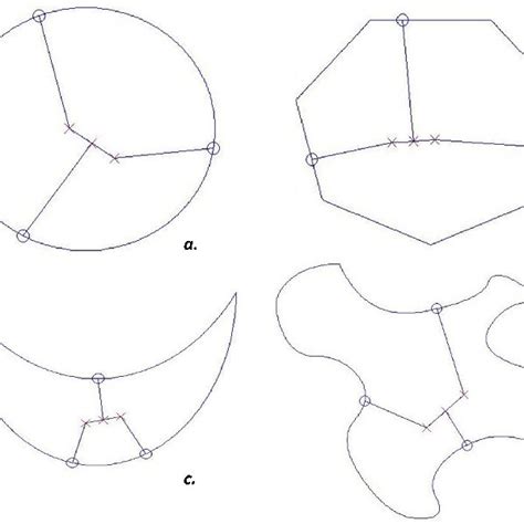Simulation Results On Different Shape Object Developed Algorithm A