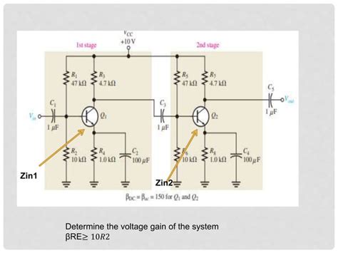 BJT AMPLIFIERS Pptx Digital Audio Computer Software And Applications