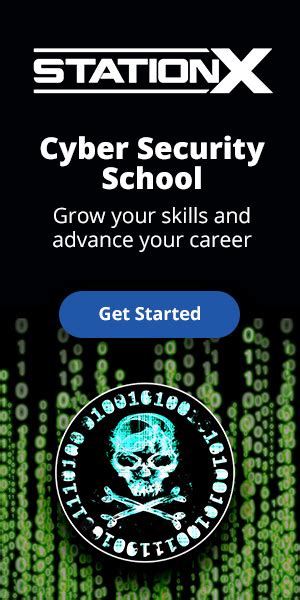 What Programming Languages Should I Learn For Cyber Security Cyber