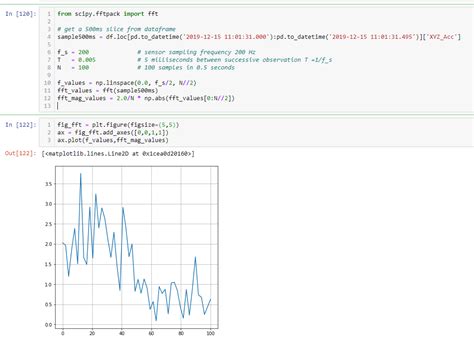 Numpy Absolute Value Vector