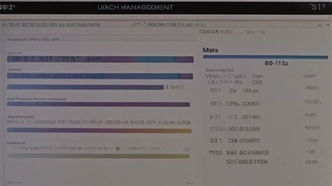 Rmmmax On Linkedin Maximizing System Performance With Your Rmm And