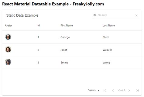 React Material Data Tables Example With Pagination Sorting Filter