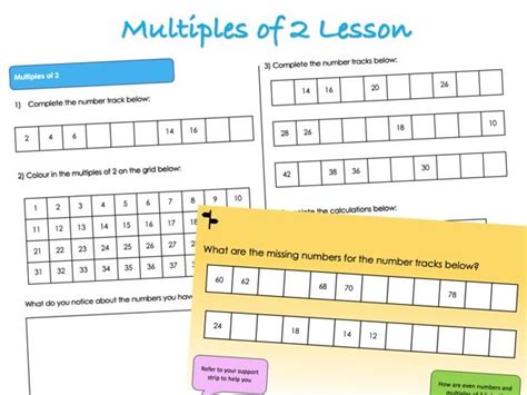 Year 3 Multiplication And Division Multiples Of 2 Lesson Teaching Resources