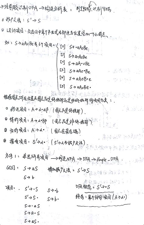 自底向上的语法分析 Lr0分析根据教材p106图57的识别文法活前缀的dfa输出如p109表54的lr0分析表 Csdn博客