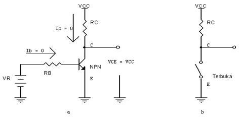 Prinsip Cara Kerja Transistor Cut Off Saturasi Dan Aktif ComSys