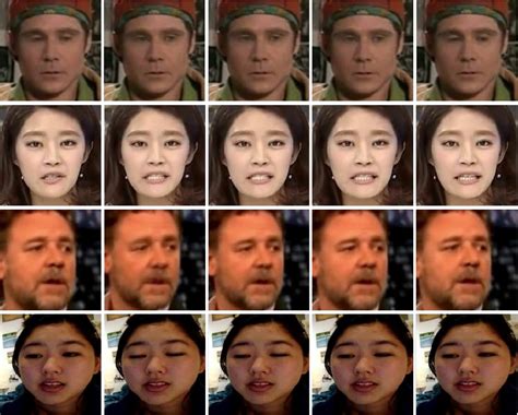 Figure 11 From Deepfake Video Detection Via Predictive Representation Learning Semantic Scholar
