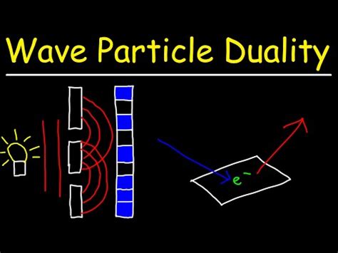 Wave Particle Duality Video Lecture Physics For Grade 12