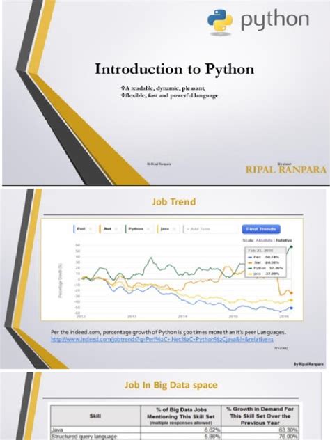 presentación python pdf