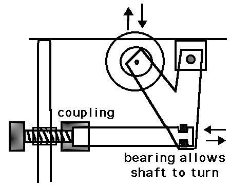 Miniature Table Saw With Adjustable Cutting Height Forum For Electronics