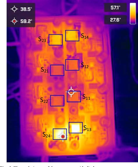 Figure 5 From Thermal Analysis Of Two Input Boost Converter Semantic Scholar