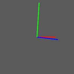 C Glm Rotate Changes The Rotation Axis But Why Stack Overflow