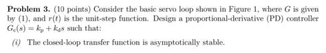 Figure Basic Servo Loop Problem Points Chegg