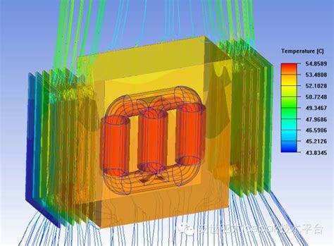 Ansys Icepak电力电子产品热管理仿真：模组、机箱、电气柜和电池pack等产品稳态和瞬态仿真 仿真分析 付费答疑 其他服务 仿真秀