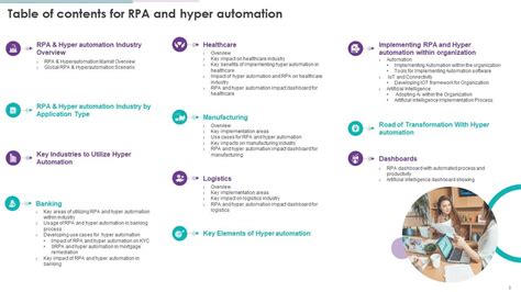 RPA And Hyper Automation And Its Impact On Major Industries Powerpoint Presentation Slides PPT