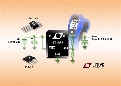 Low-noise LDO rated 20-V and 1-A now with extended temperature ...