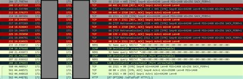 Understanding Unc Paths Smb And Webdav N00py Blog