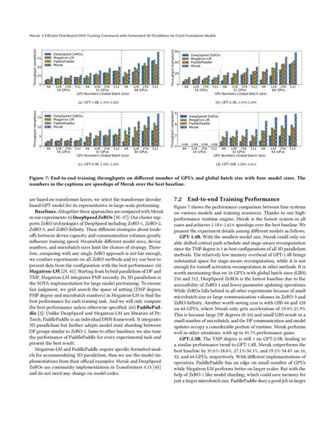 merak an efficient distributed dnn training framework with automated