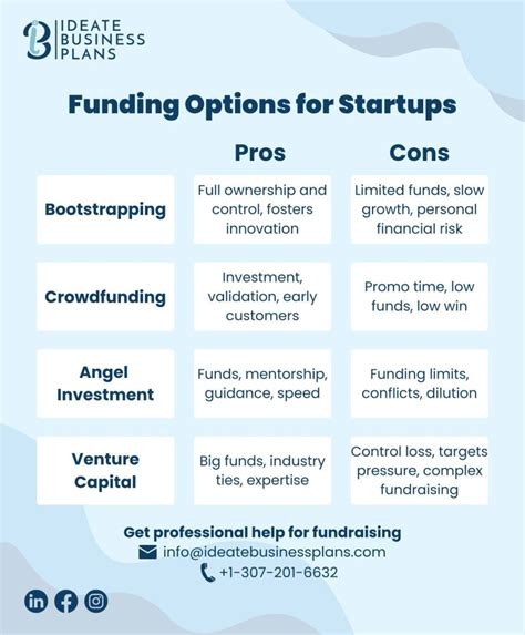 Saad Khalid Posted On Linkedin