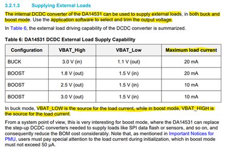Da14531 Max Gpio Output Current Bluetooth Low Energy Renesas Wireless Connectivity