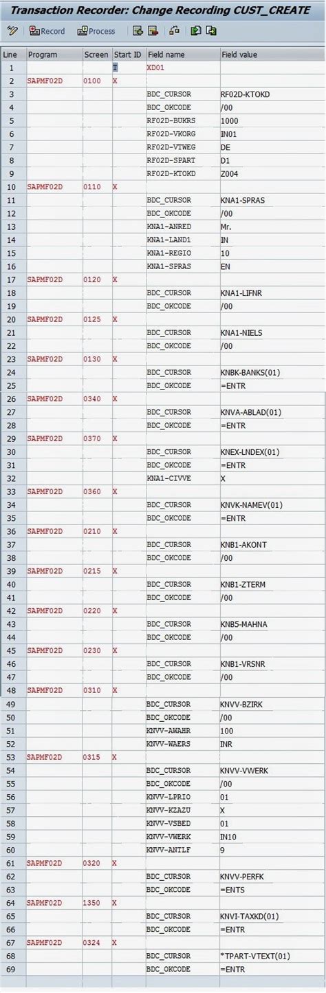 Bdc Session Method Sapcodes
