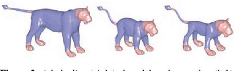 Figure 1 From Mesh Editing With Curvature Flow Laplacian Semantic Scholar