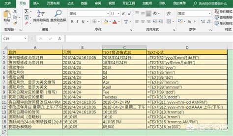 Excel中的text函数如何实现对日期时间的格式进行修改? 天天办公网 Excel中的text函数如何实现对日期时间的格式进行修改? 天天办公网
