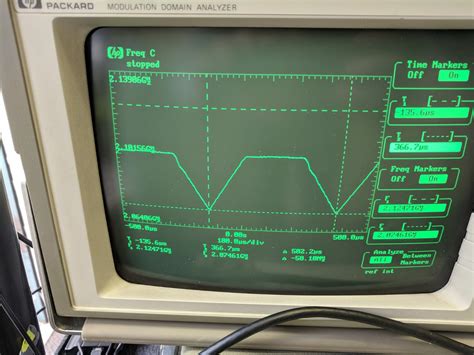 Lmx2595evm Ramp Output Clipping Problem Clock And Timing Forum Clock And Timing Ti E2e