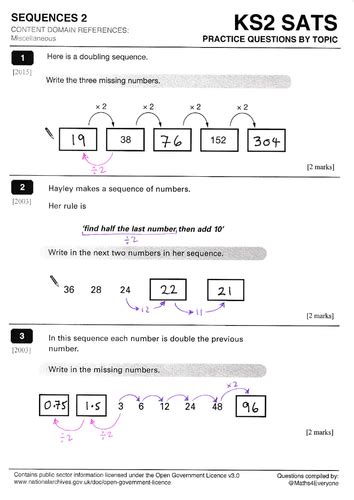 Ks2 Maths Sequences Teaching Resources