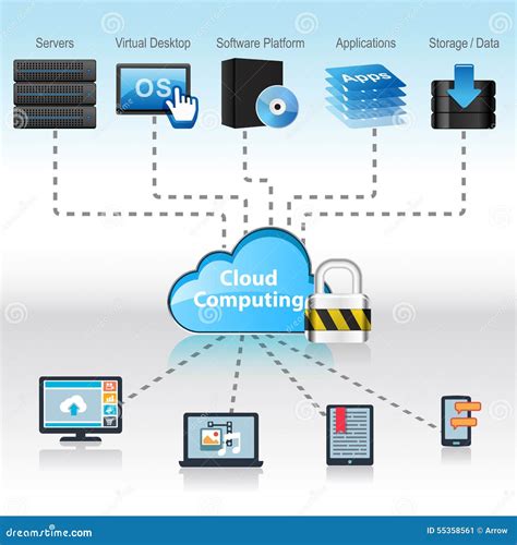 Cloud Computing Concept Stock Illustration Illustration Of Connection
