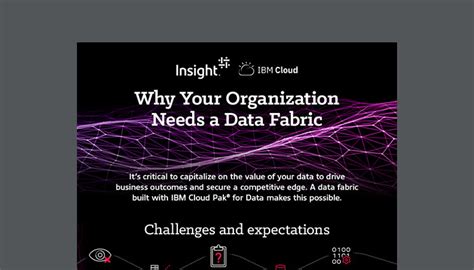 IBM Technology IBM Solutions Insight