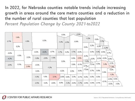 Nebraska Counties And Their Numbers