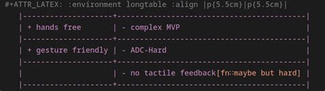 how to get org mode table latex export not to consider first hline as
