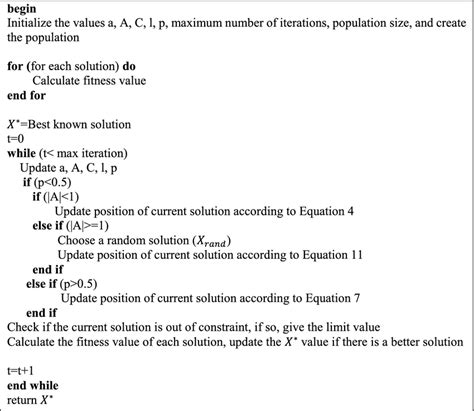 Pseudocode Of The Whale Optimization Algorithm Download Scientific