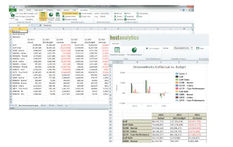 Host Analytics In 2024 Reviews Features Pricing Comparison Pat Research B2b Reviews