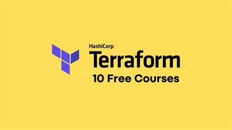 Techbeatly On Linkedin Terraform Iac Automation Devops
