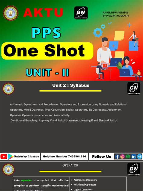 Pps Unit 2 One Shot Notes 778097e2 5816 4c32 Bf5c 76df4a36b496 Pdf