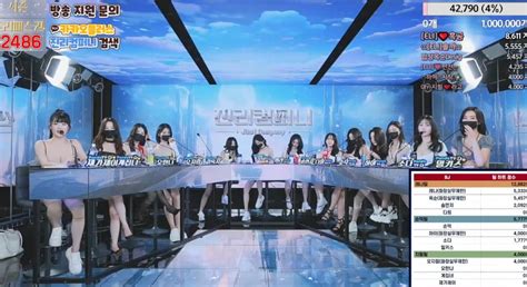 国际版 Sharepoint