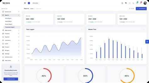 Nexel Crm Admin Dashboard Uikit By Wrapcoders Codester