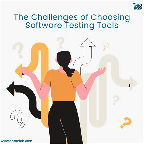 Ehsanlab Your Software Testing Partner On Linkedin Softwaretesting