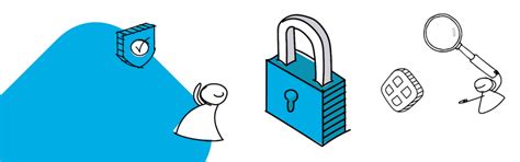 Top Best Practices For DevSecOps Harness