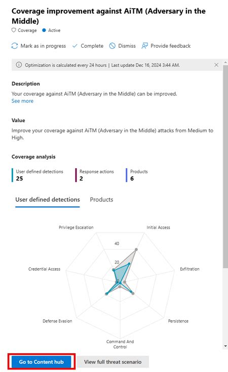 Unified Coverage Management Across Siem And Xdr In Soc Optimization