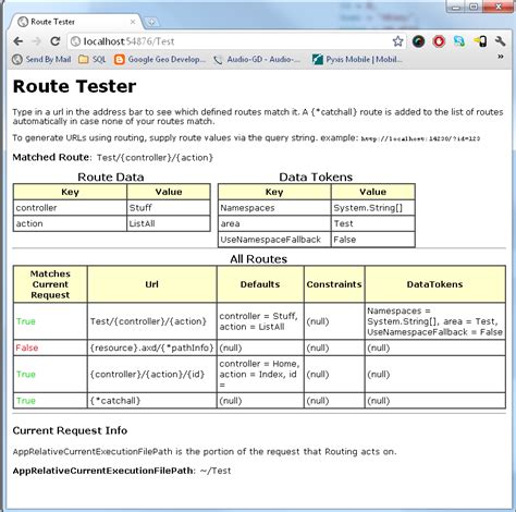 Aspnet Mvc Route Match But Controller Never Called 404 Stack Overflow