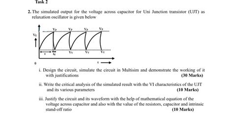 Solved Task 2 2 The Simulated Output For The Voltage Across