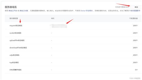 uniapp合法域名配置 uniapp添加合法域名 CSDN博客 uniapp合法域名配置 uniapp添加合法域名 CSDN博客