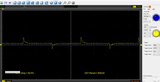 TMS320F28388D Can I Achieve PWM Pulse Width Of 0 5 Second With EPWM4