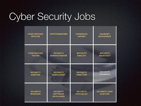 Introduction To DevOps And DevOpsSec With Secure Design By Prof Krerk Chulalongkorn University